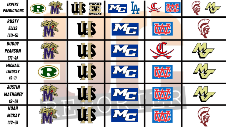 High School Football Expert Predictions Presented By TLTSports ...