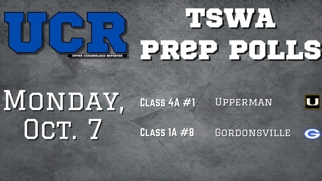 TSWA PREP POLL: Upperman Remains Atop Class 4A Rankings; Gordonsville ...