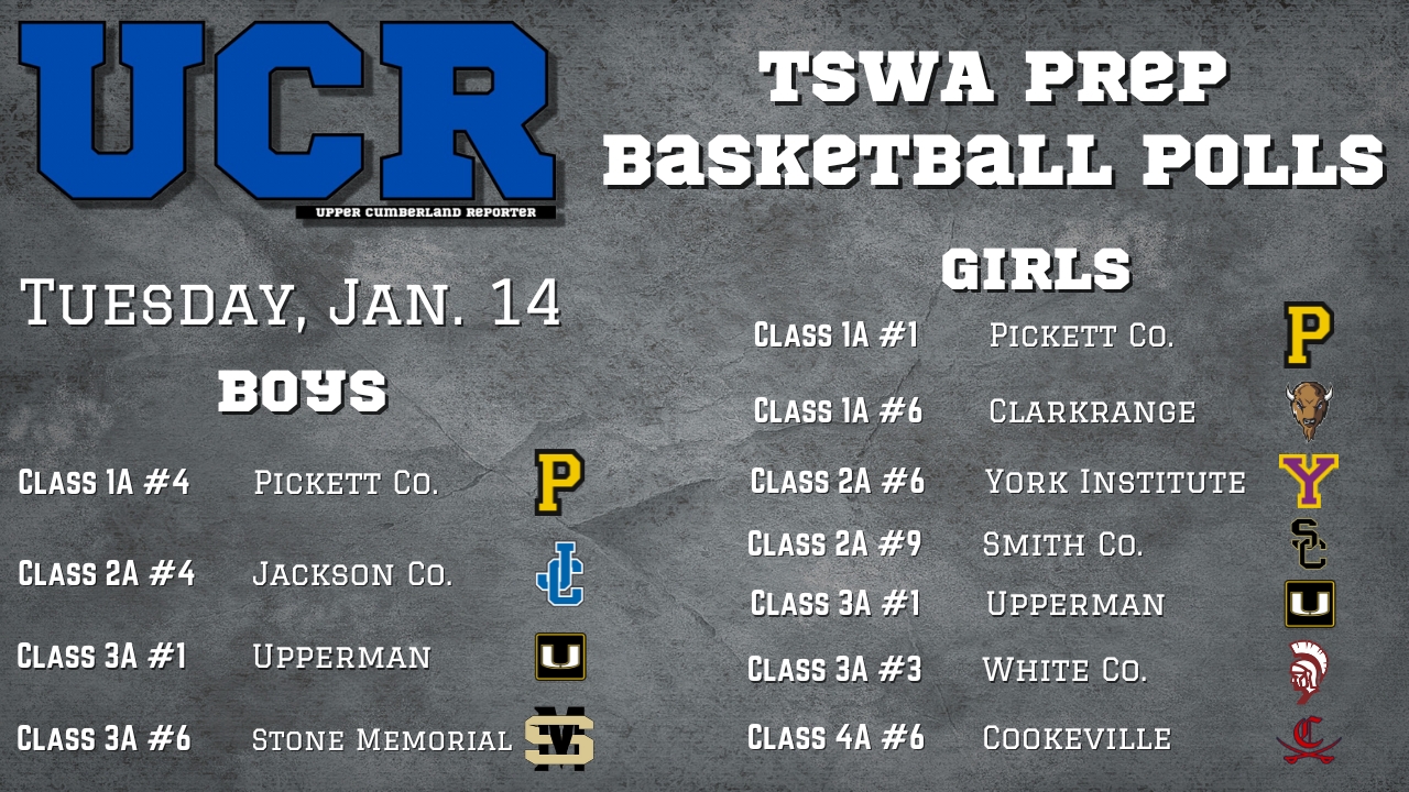 TSWA BASKETBALL PREP POLLS: Upperman Boys & Girls Teams Ranked Atop ...