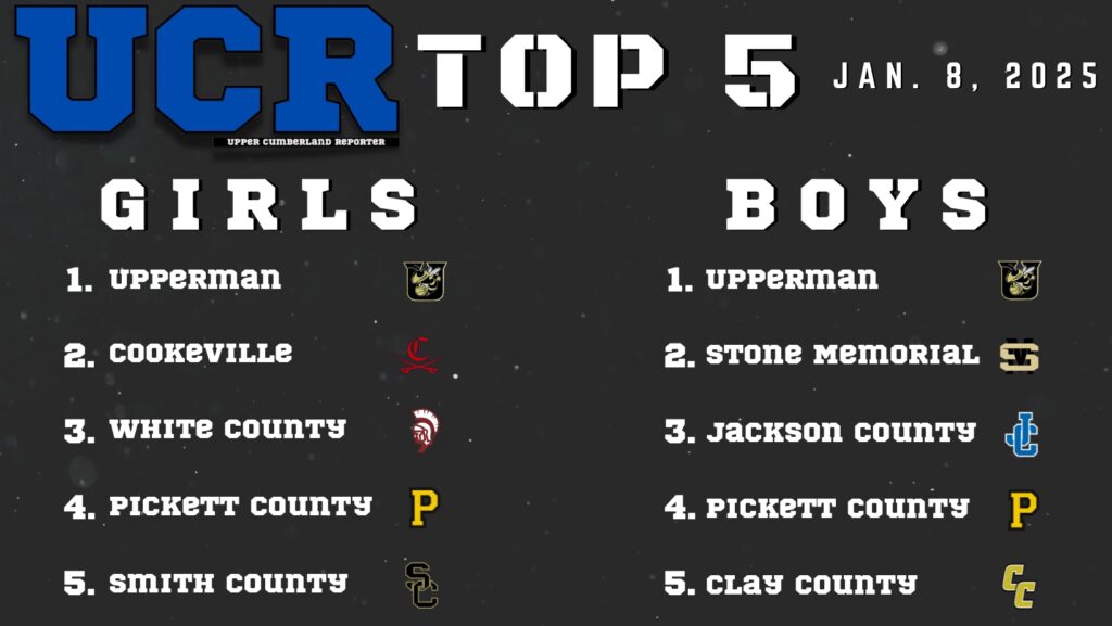 UCR Basketball Top 5 (Jan. 8): Smith County Girls, Clay County Boys ...