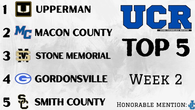 UC TOP 5: Region 4-4A Trio Holds Top Three Spots Entering Week 2 ...