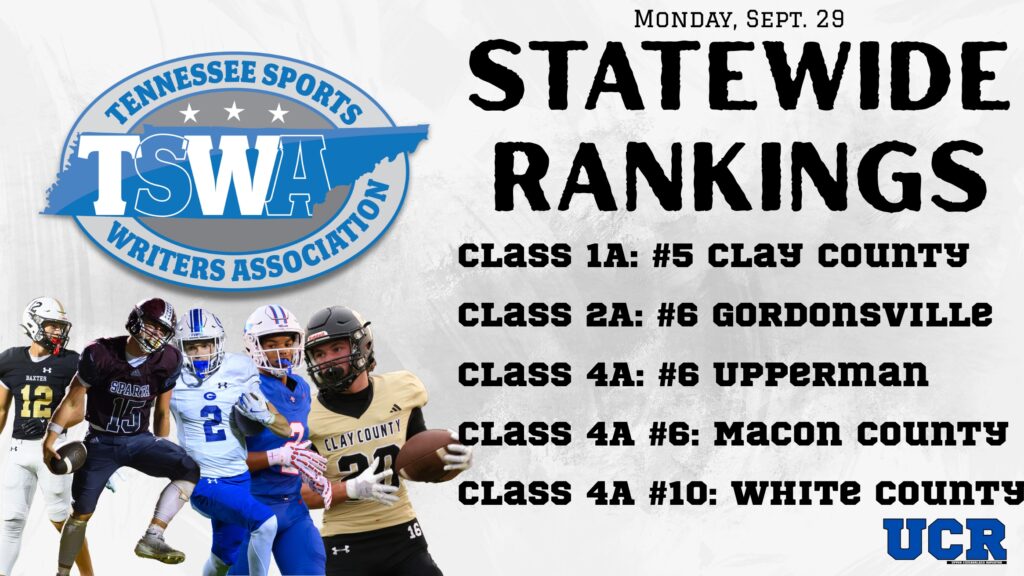 TSWA STATEWIDE RANKINGS: White County Debuts In Class 4A Top 10 ...
