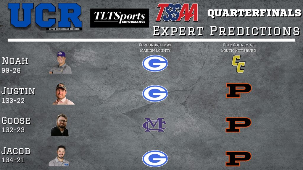 EXPERT PREDICTIONS Presented By TLT Sports Performance: Playoffs ...