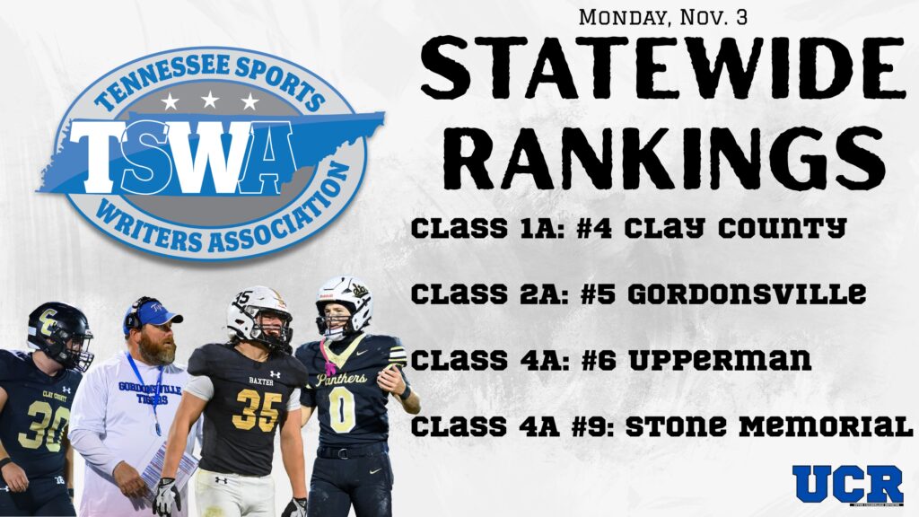 TSWA STATEWIDE RANKINGS: Four Upper Cumberland Teams Ranked Entering ...